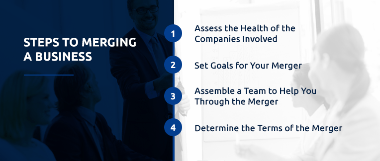How to Buy & Merge A Business With Mine | Business Brokers