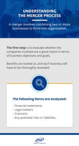 The Pros and Cons of Merging a Business | Synergy Business Brokers